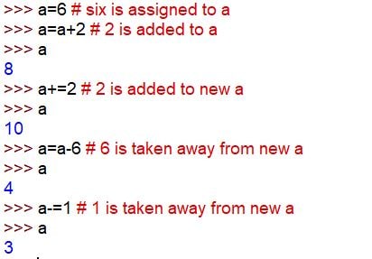 Python Programming Tutorial for GCSE and A Level Computer Science ...